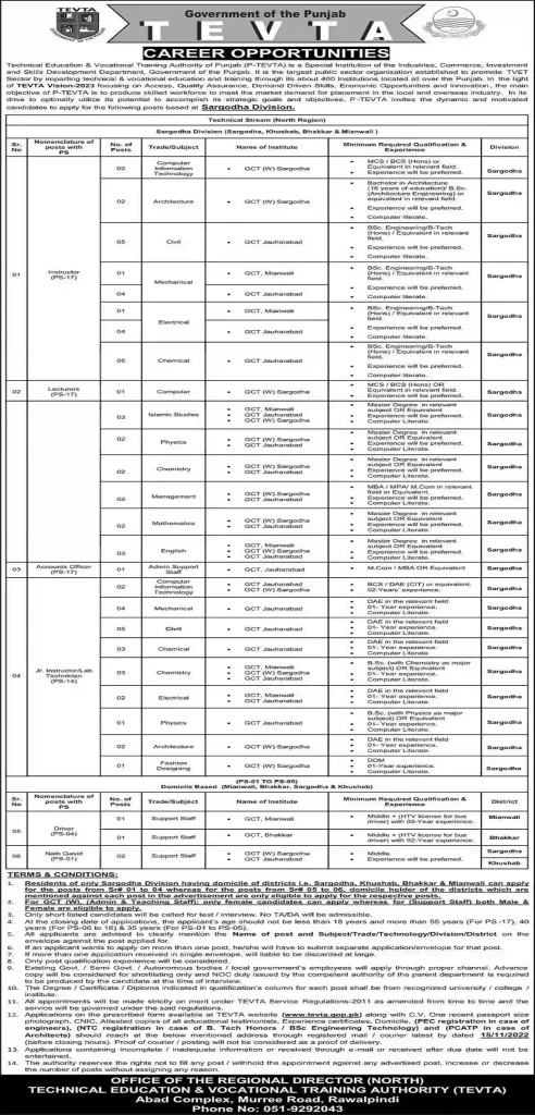 New Sargodha Division TEVTA Jobs 2024 | Apply for Lecturers and Instructors Appointment